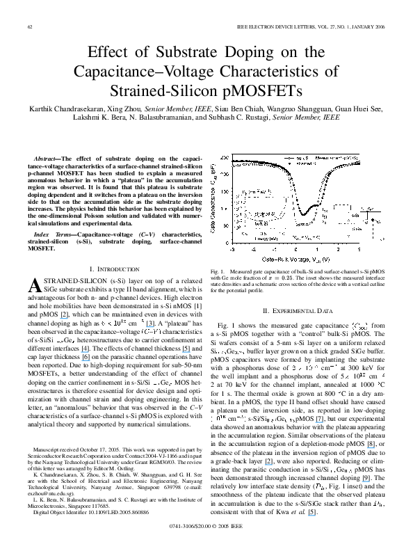 Pdf Effect Of Substrate Doping On The Capacitance Voltage