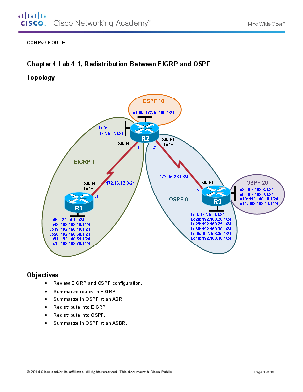 (DOC) Chapter 4 Lab 4-1, Redistribution Between EIGRP and OSPF