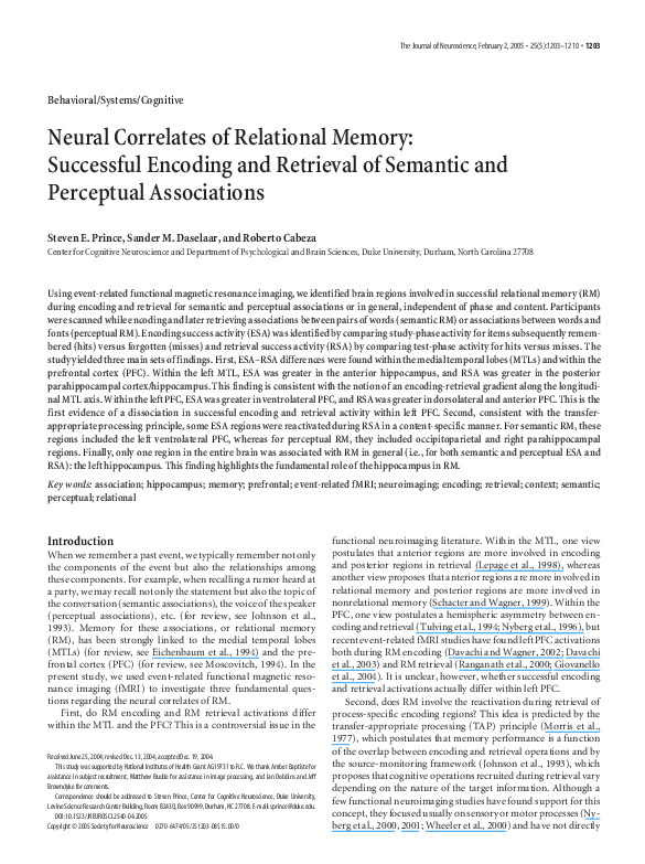 Pdf Neural Correlates Of Relational Memory Successful Encoding And Retrieval Of Semantic And