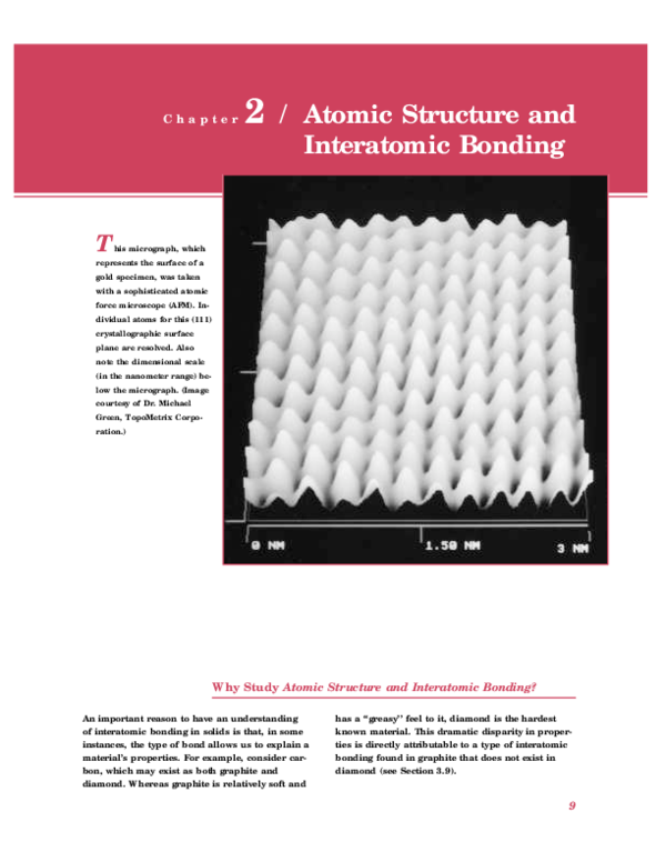 (PDF) C h a p t e r 2 / Atomic Structure and Interatomic Bonding