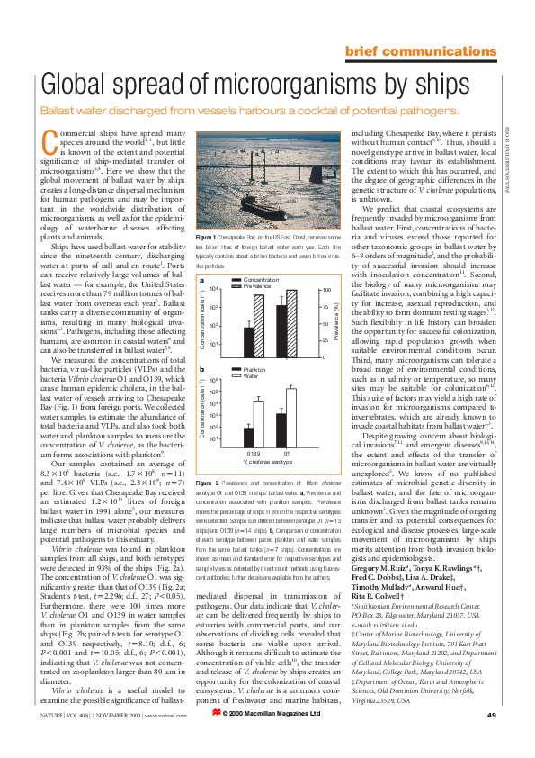 (PDF) Global spread of microorganisms by ships