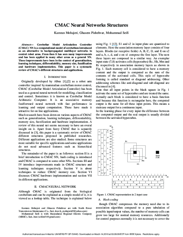(PDF) CMAC neural networks structures