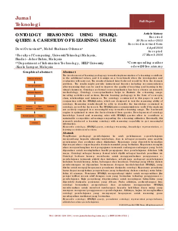 (PDF) Ontology Reasoning Using SPARQL Query: A Case Study of E-learning Usage