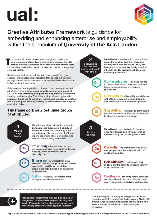 (PDF) Creative Attributes Framework Overview
