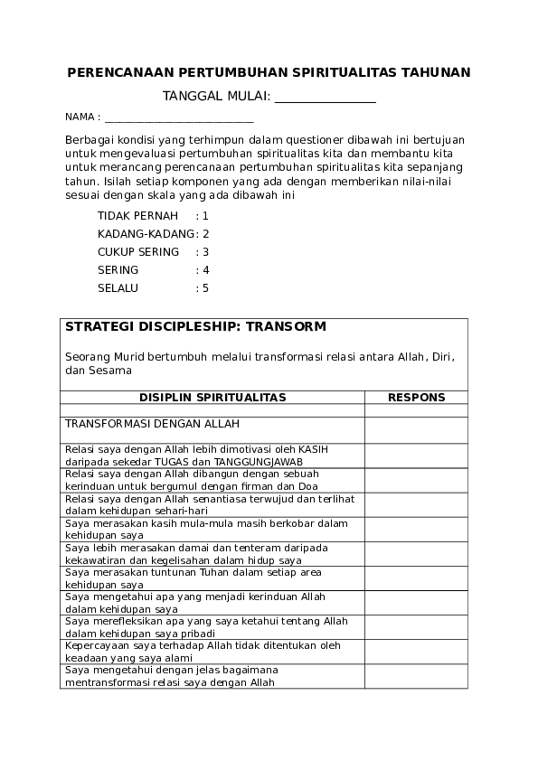 (DOC) Spiritual Check Up