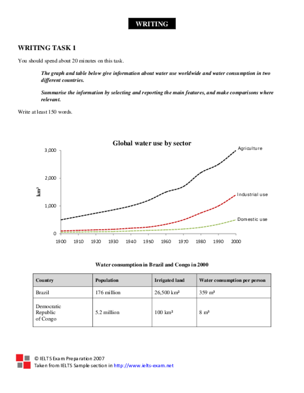 (PDF) WRITING WRITING TASK 1