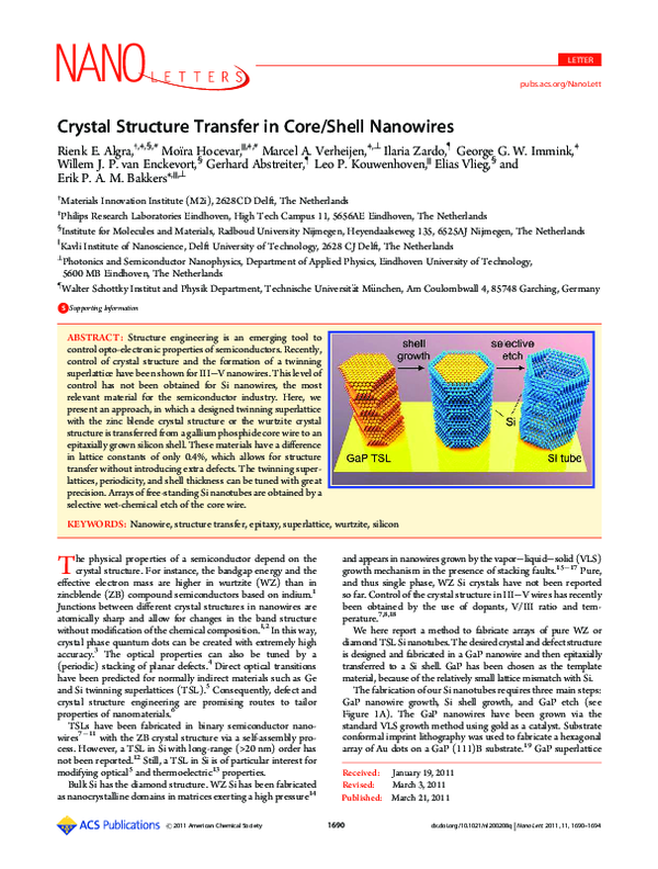(PDF) Crystal structure transfer in core/shell nanowires