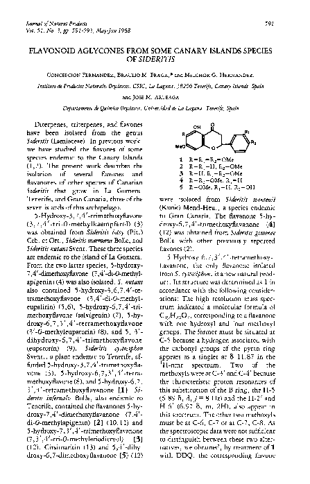 (PDF) Flavonoid Aglycones from Some Canary Islands Species of Sideritis