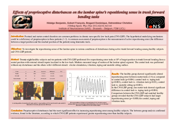 (PDF) Poster Proprioception. pptx