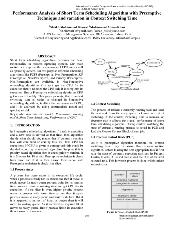 Pdf Performance Analysis Of Short Term Scheduling Algorithm With
