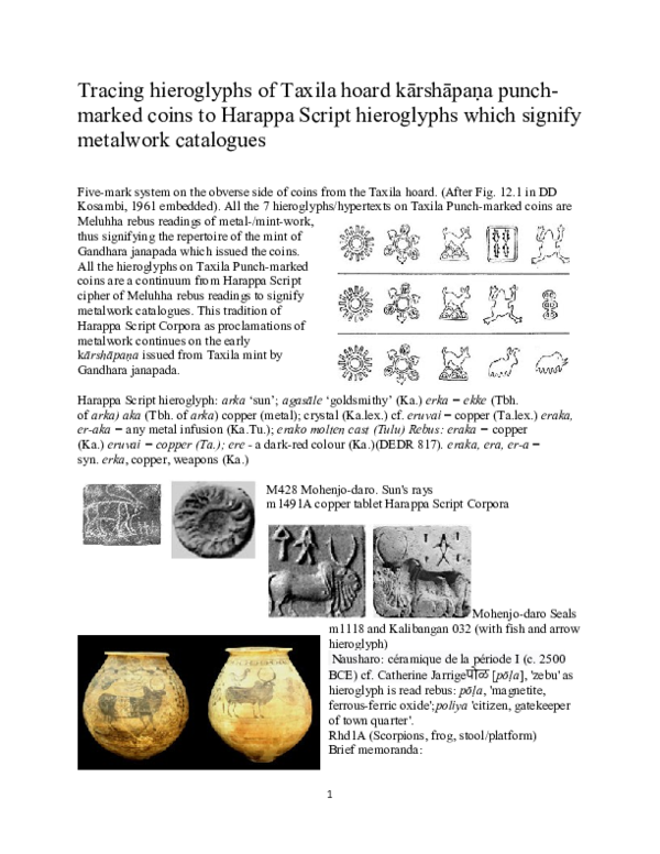 (PDF) Tracing hieroglyphs of Taxila hoard kārshāpaṇa punch-marked coins ...
