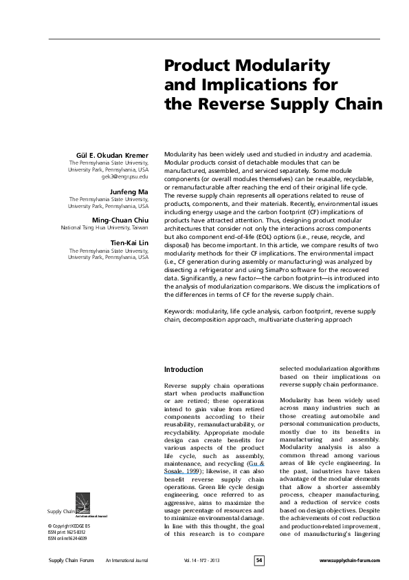 Pdf Product Modularity And Implications For The Reverse Supply Chain