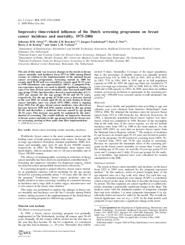 (PDF) Impressive time-related influence of the Dutch screening ...