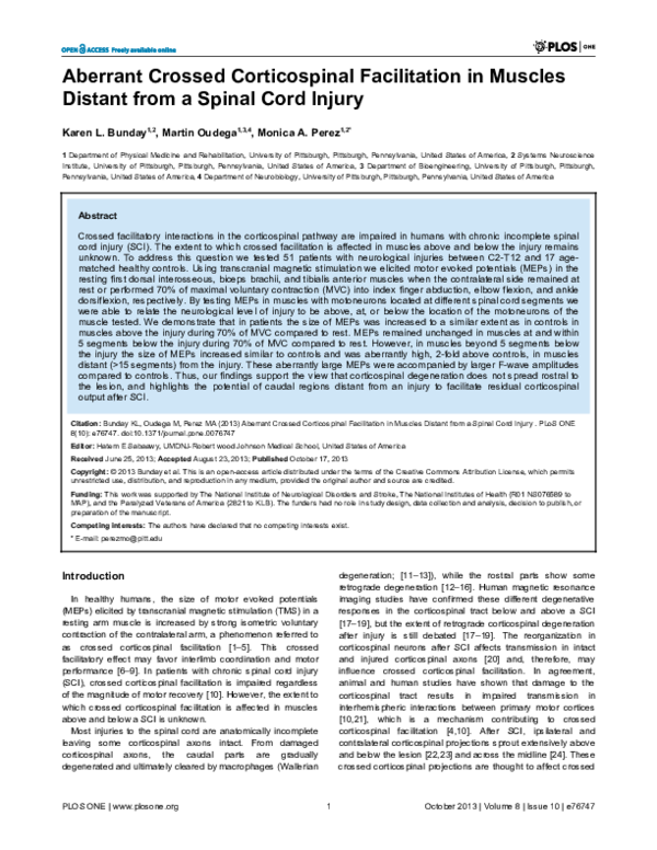 (PDF) Aberrant Crossed Corticospinal Facilitation in Muscles Distant ...