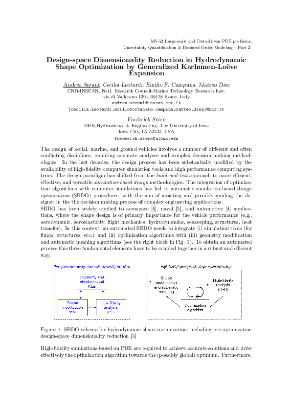 Pdf Design Space Dimensionality Reduction In Hydrodynamic Shape Optimization By Generalized