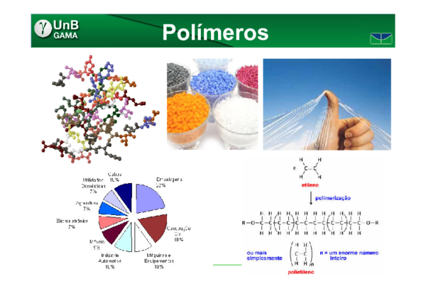 (PDF) MATERIAIS POLIMÉRICOS