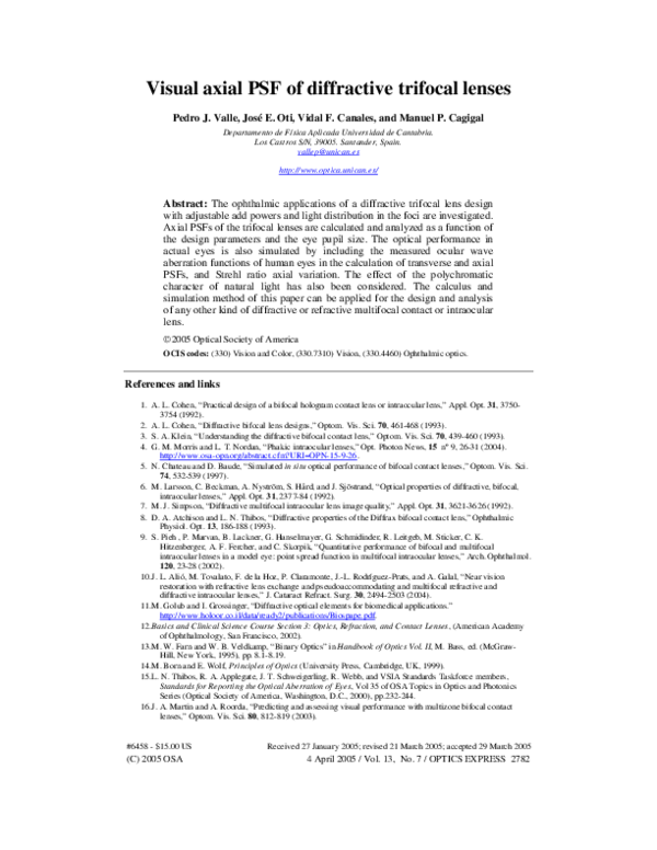 (PDF) Visual axial PSF of diffractive trifocal lenses