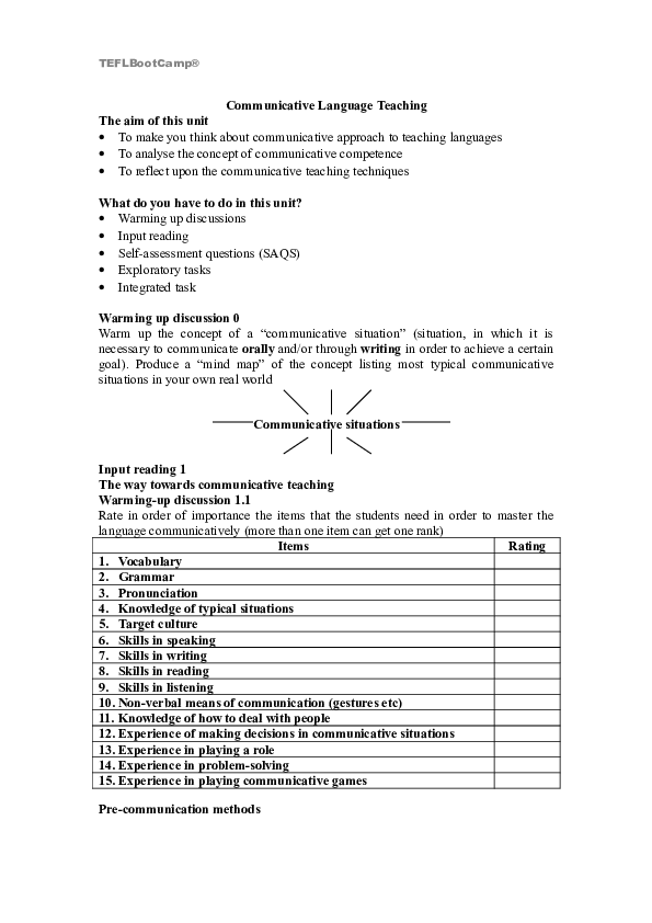 (DOC) Communicative Language Teaching