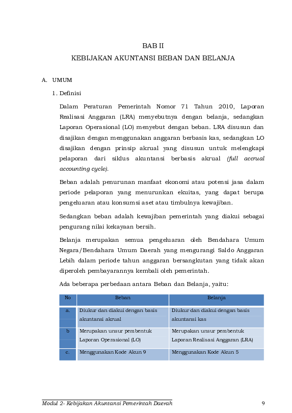 (PDF) Modul 2-Kebijakan Akuntansi Pemerintah Daerah