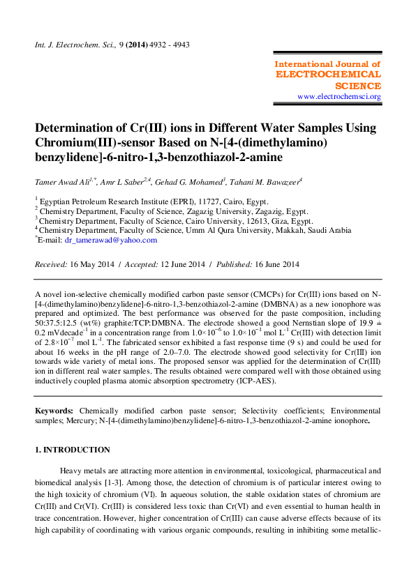 Pdf Determination Of Cr Iii Ions In Different Water Samples Using