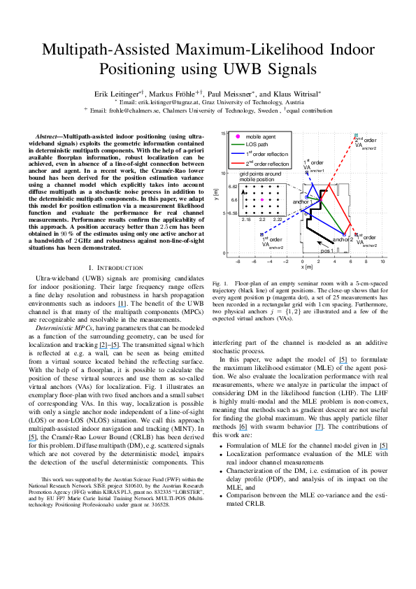 (PDF) Multipath-assisted maximum-likelihood indoor positioning using ...