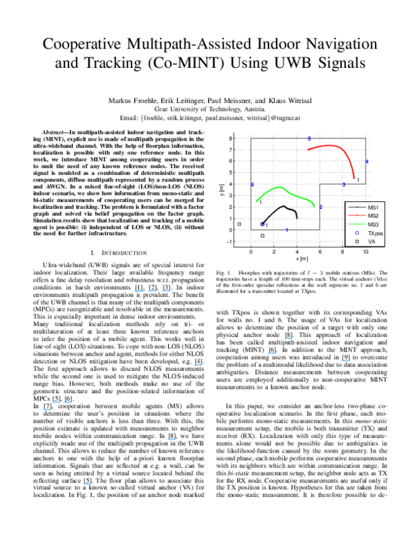 (PDF) Cooperative multipath-assisted indoor navigation and tracking (Co-MINT) using UWB signals