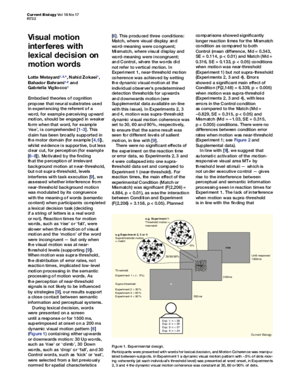 the participants in a design pattern are: