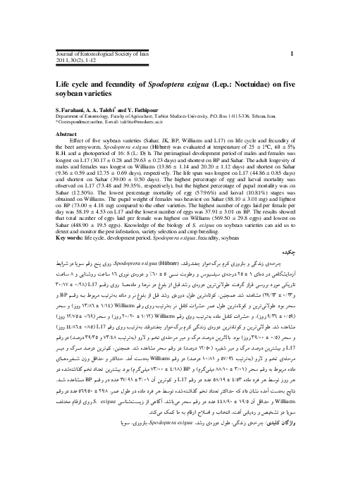 (PDF) Life cycle and fecundity of Spodoptera exigua (Lep.: Noctuidae ...
