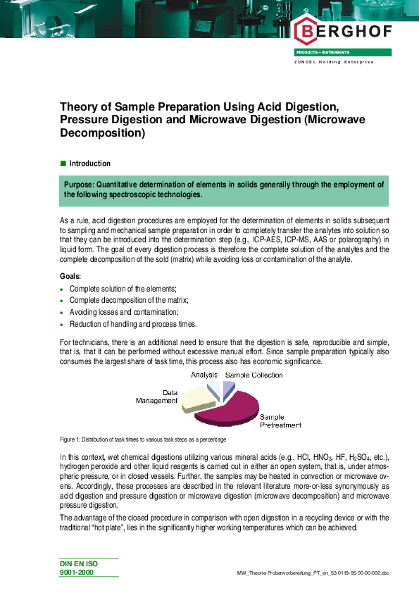 (PDF) Theory of Sample Preparation Using Acid Digestion, Pressure ...