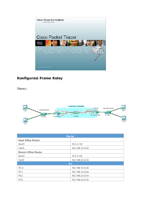 (DOC) Konfigurasi Frame Relay