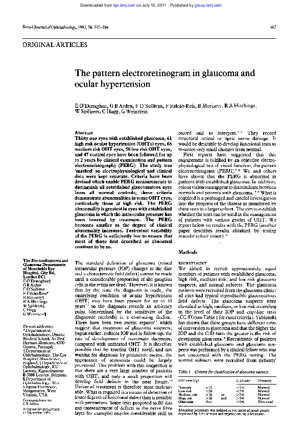 Pdf Pattern Electroretinogram In Glaucoma And Ocular Hypertension