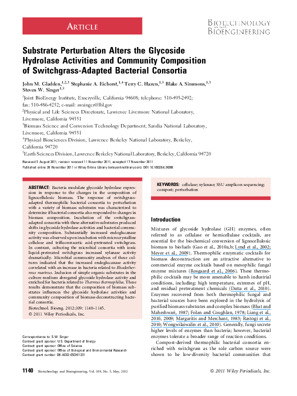 (PDF) Substrate perturbation alters the glycoside hydrolase activities and community composition ...