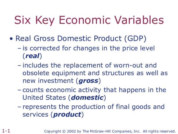 (PPT) Economic Variables