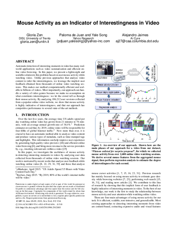 Pdf Mouse Activity As An Indicator Of Interestingness In Video