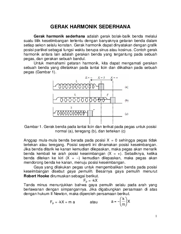 (PDF) Gerak Harmoni Sederhana