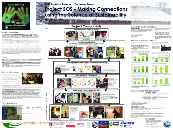 (PDF) Collaborative Research, Pathways Project: Project SOS - Making ...
