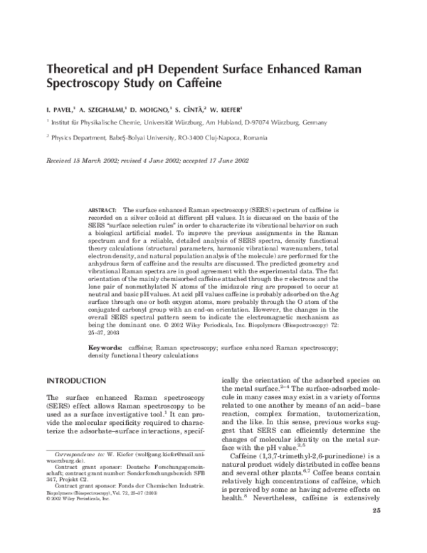 (PDF) Theoretical and pH dependent surface enhanced Raman spectroscopy ...