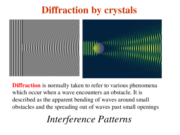 (PDF) Diffraction by crystals Interference Patterns