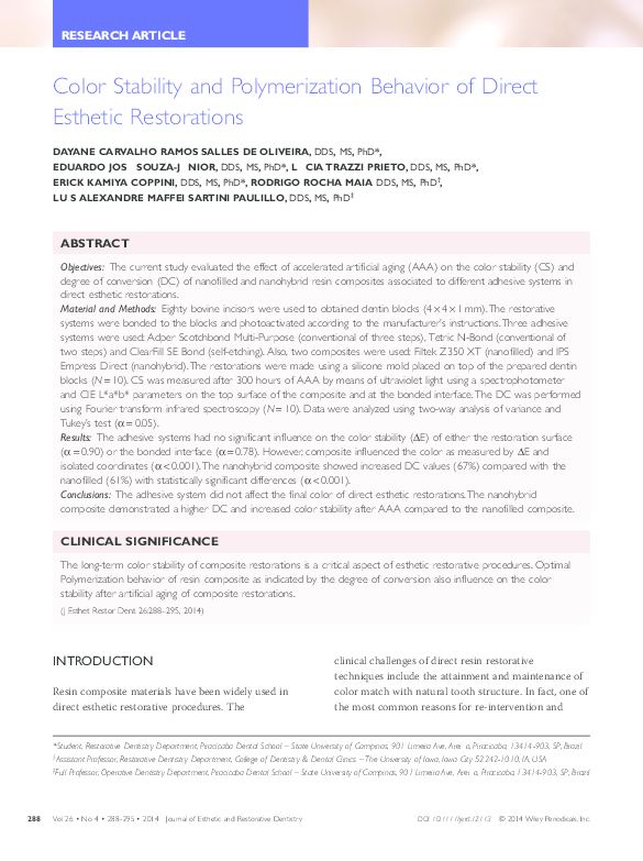 (PDF) Color Stability and Polymerization Behavior of Direct Esthetic ...