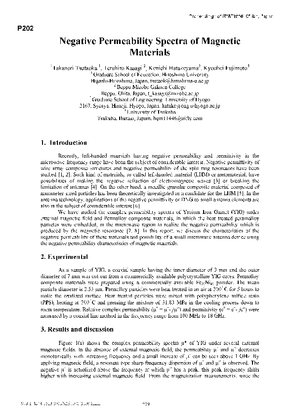 (PDF) Negative Permeability Spectra of Magnetic Materials