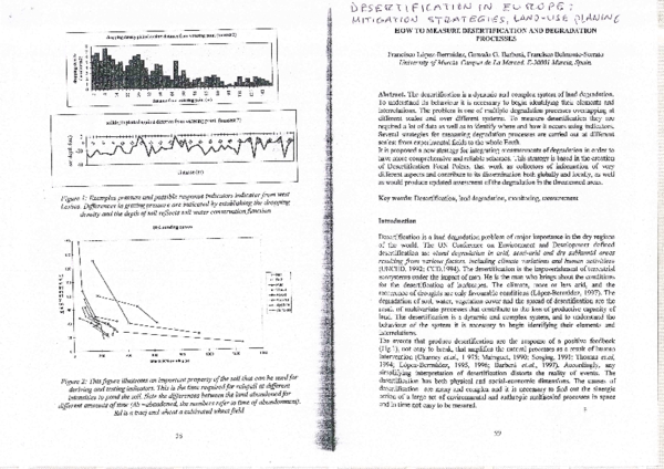 (PDF) How to measure desertification and degradation processes
