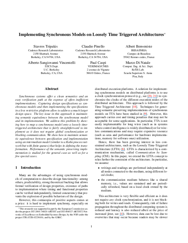 Implementing Synchronous Models On Loosely Time Triggered Architectures