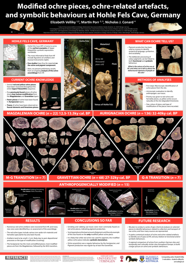 (PDF) Modified ochre pieces, ochre-related artefacts, and symbolic ...
