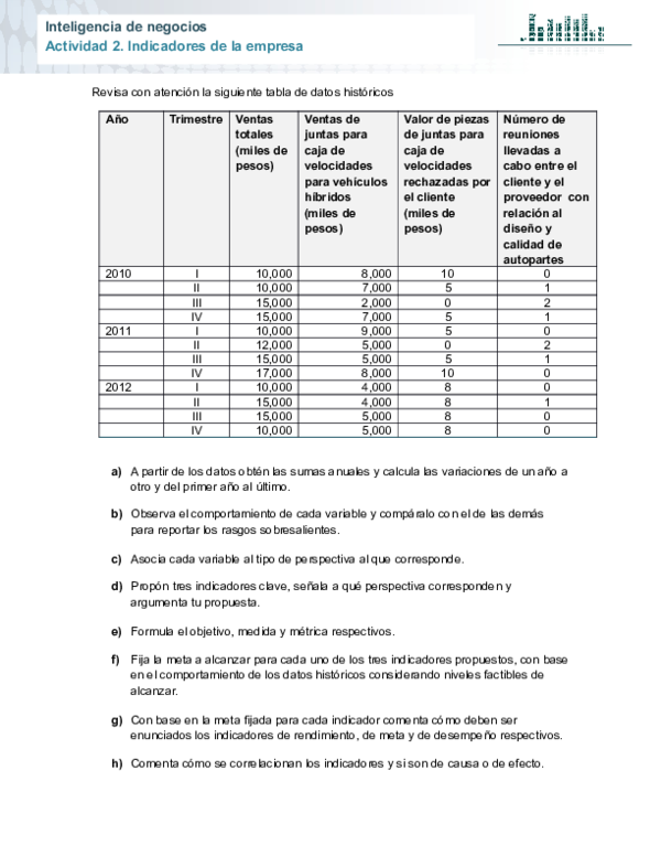 (DOC) Act 2. Datos historicos