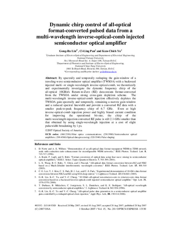 Pdf Dynamic Chirp Control Of All Optical Format Converted Pulsed Data