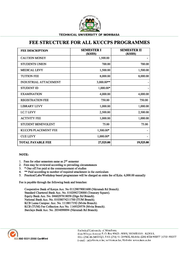 (PDF) FEE STRUCTURE FOR ALL KUCCPS PROGRAMMES[1] | salma ali - Academia.edu