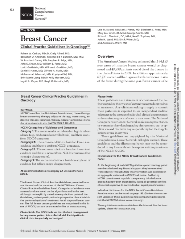 (PDF) Breast cancer. Clinical practice guidelines in oncology