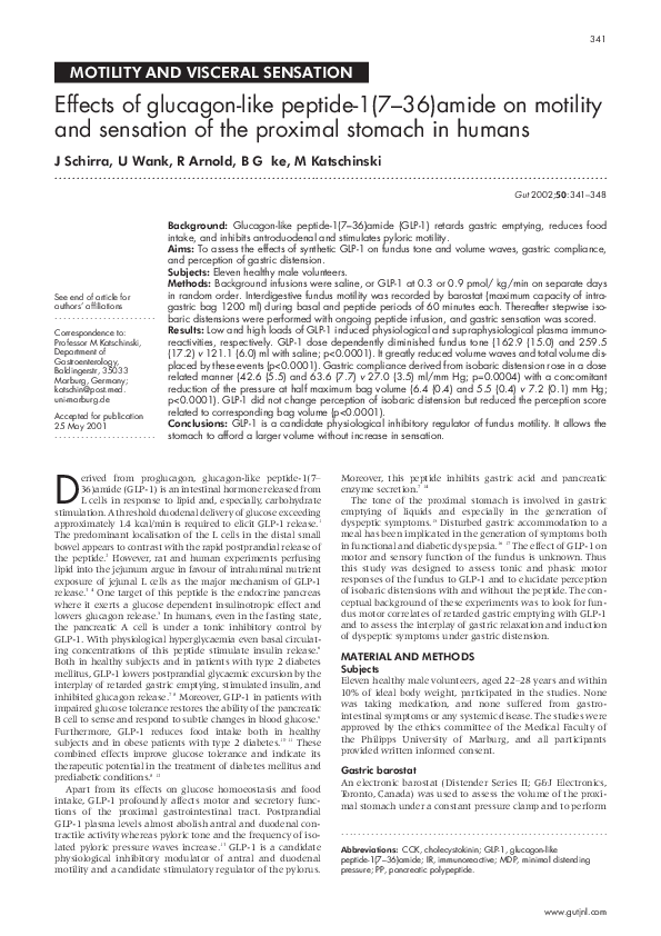 Pdf Effects Of Glucagon Like Peptide 1 7 36 Amide On Motility And