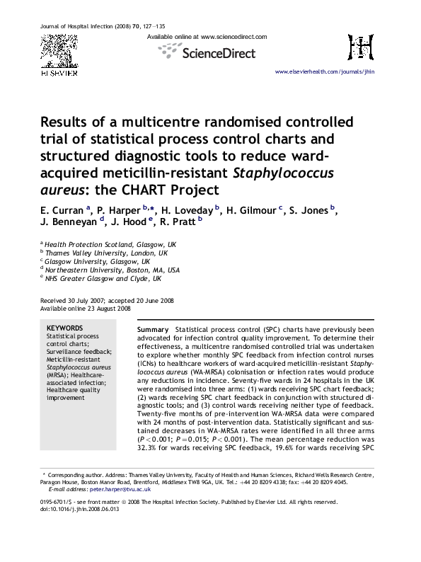 (PDF) Results of a multicentre randomised controlled trial of ...