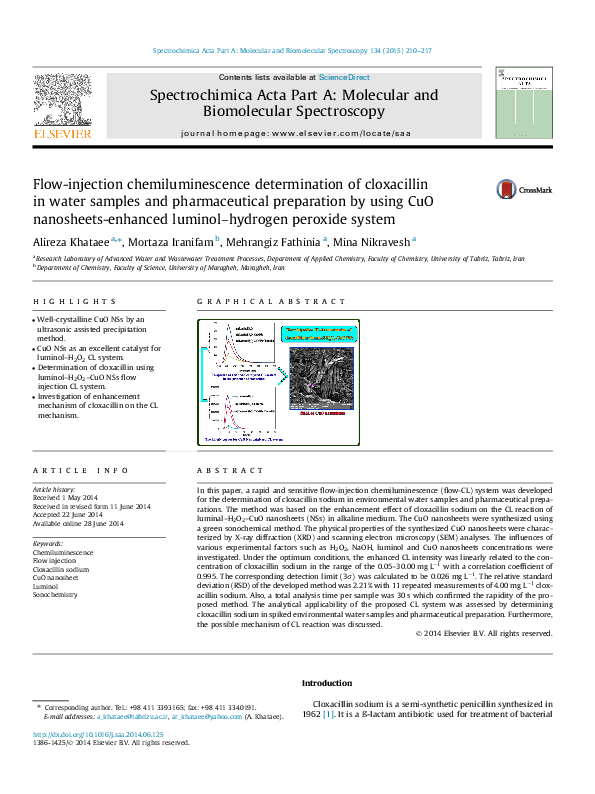 Pdf Flow Injection Chemiluminescence Determination Of Tetracycline